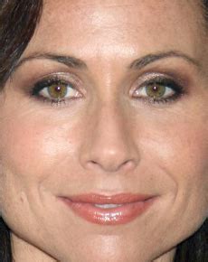 Butterfly Eyes The Eyes Of Minnie Driver