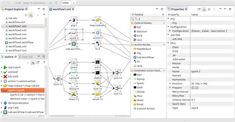 Apache Oozie Software 2025 Reviews Pricing And Demo