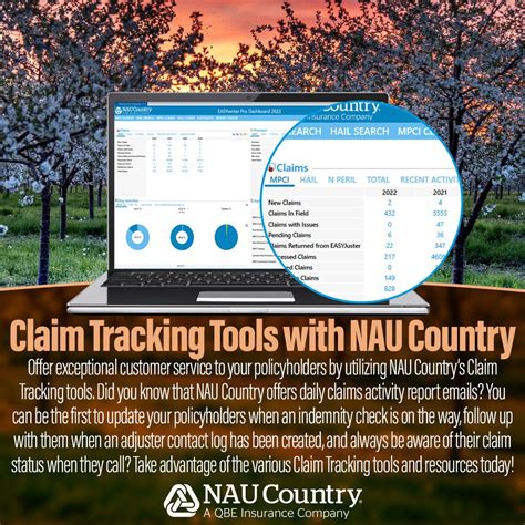 Nau Country Insurance Company On Linkedin Agriculture Farming