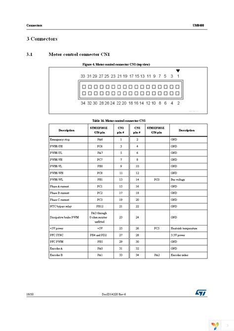 Stm3210e Eval Datasheet Pdf Download 43 50 Page Stmicroelectronics