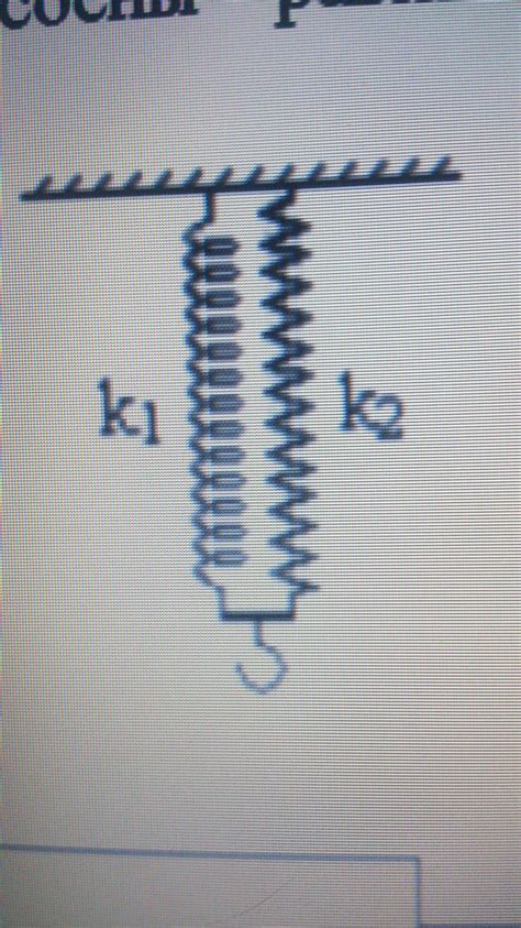 ПОМОГИТЕ ПОЖАЛУЙСТА П П На рисунке изображены две пружины с коэффициентами жёсткости 1 пружина