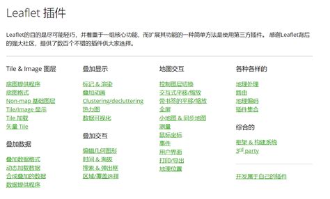 5个炫酷的python 数据可视化工具，你都用过吗？ 知乎