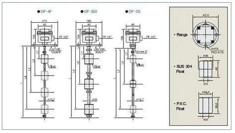 Float Level Sensor Wiratama Mitra Abadi