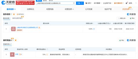 许昕公司已登记背后击球著作权 许昕已成立背后击球公司天眼体育上海