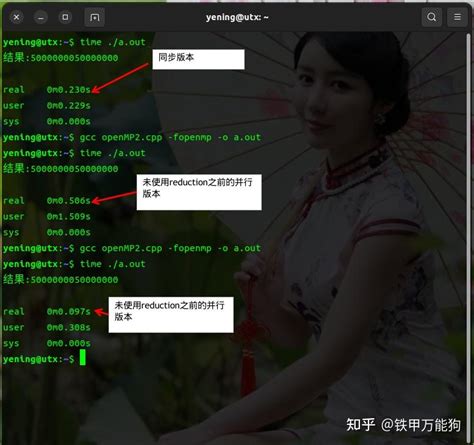 第6篇 openmp 归约子句 reduction clause 知乎