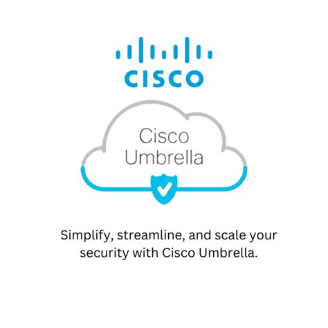 Buy Cisco Umbrella [cybersecurity Solutions] Online Infradost