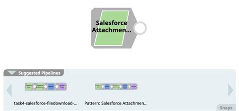 Integrate Faster With Patterns And Pipeline Recommendations Snaplogic