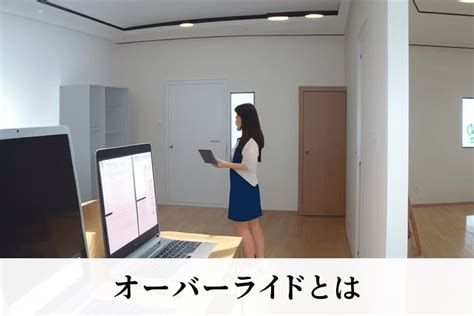 Python Class 継承／クラスのオブジェクト指向