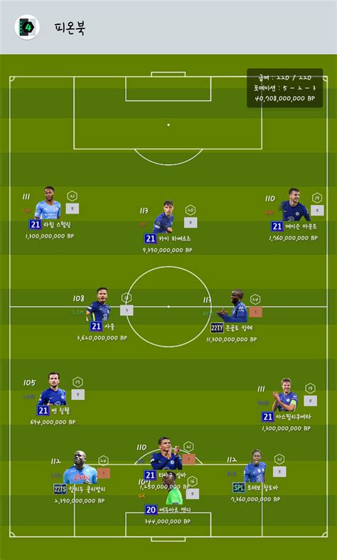 첼시스쿼드 Ea Fc 온라인 에펨코리아