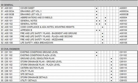 Drawing List At PaintingValley Explore Collection Of Drawing List