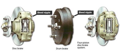 Bleeding the brakes | How a Car Works