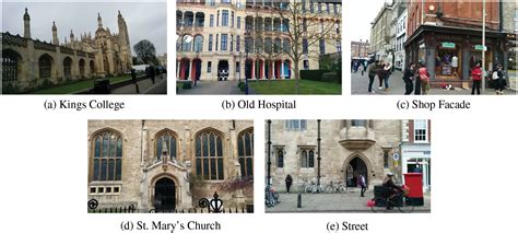 CSSE Free Full Text An Efficient Indoor Localization Based On Deep