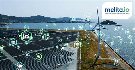 Iot Contributes Towards Environmental Sustainability Melita Io
