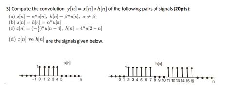 Solved 3 Compute The Convolution Y N X N ∗h N Of The