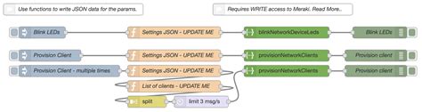 using function nodes meraki dashboard api node red node cisco