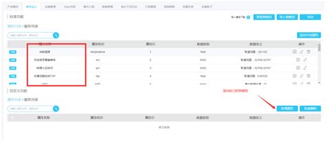电信ctwing平台接入指南 mdiot