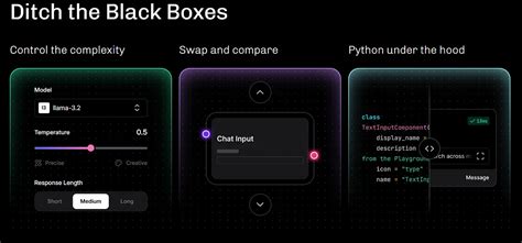 The Hidden Power Of Pythons Ast Module — Code That Edits Code By Abdul Ahad Python In Plain