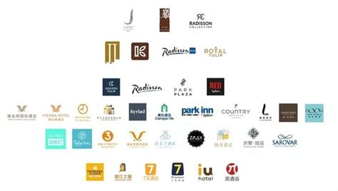 Jin Jiang Campanile Hotels
