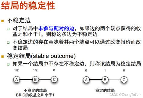 博弈论知识点总结 Csdn博客
