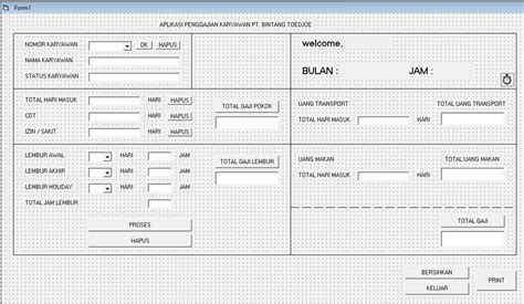 Program Penggajian Karyawan Menggunakan SDLC Esya Asyari