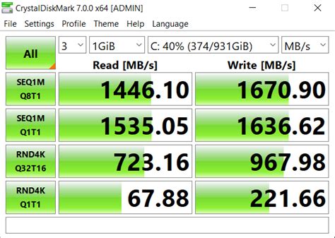 [solved] nvme ssd slower read speed than write speed tom s hardware