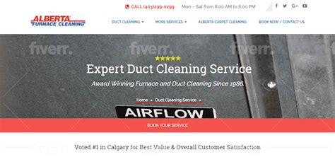 Do Any Wordpress Customization Fiverr