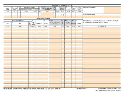 Issue System Go Digital Airslate
