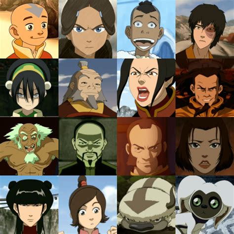 Avatar The Last Airbender Ranked Tier List Community Rankings Tiermaker