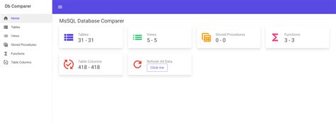 GitHub Cihangll MsSQLDatabaseComparison MsSQL Database Comparison With NET Blazor Server