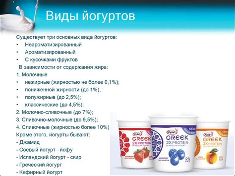 Йогурт — кисломолочный продукт - презентация онлайн
