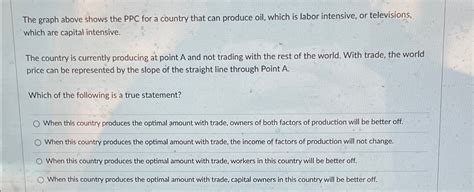 Solved The Graph Above Shows The Ppc For A Country That Can