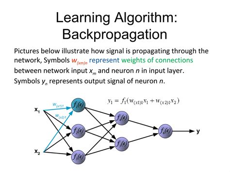 Intro To Deep Learning Autoencoders Ppt