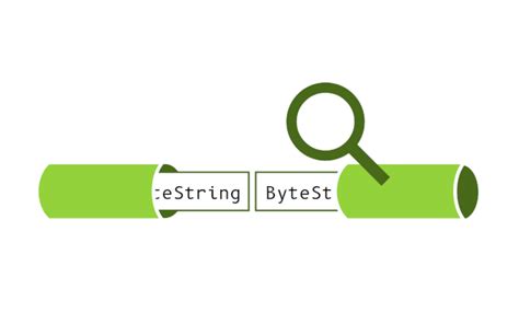 Accessing The Request Body In Play Framework Filters Hertigblog