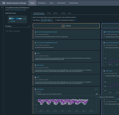 Troubleshoot With VMware VRealize Operations Part