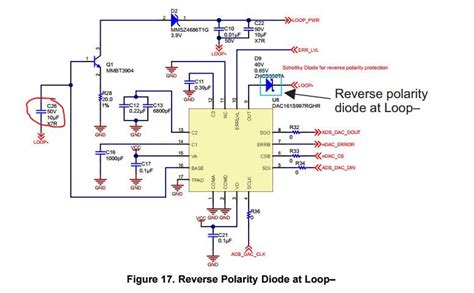Dac161s997 Spi Communication With Dac161s997 Data Converters Forum Data Converters Ti E2e