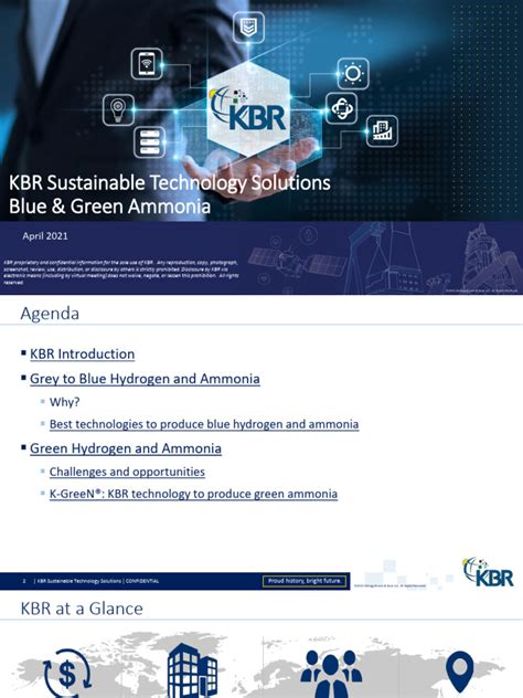Kbr Sustainable Technology Solutions Blue And Green Ammonia April