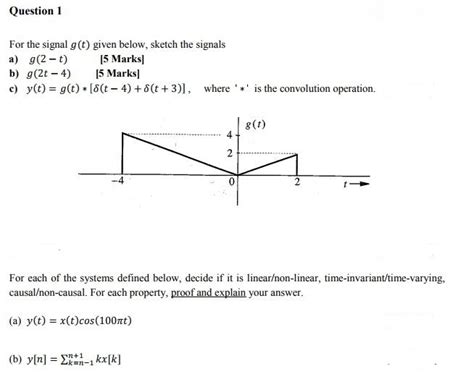 Solved Question For The Signal G T Given Below Sketch Chegg