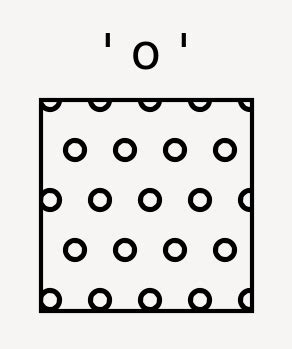 Matplotlib Hatch