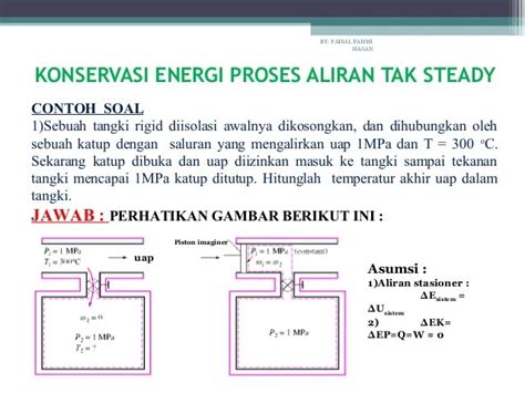 Contoh Soal Perpindahan Panas Konveksi Pilihan Ganda Sebutkan 3