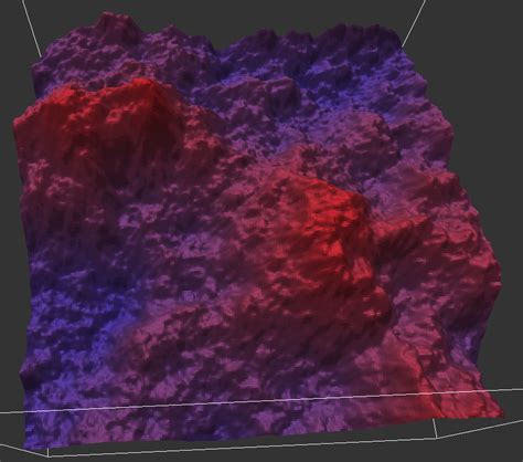 How To Innovate The First Person Shooter Fps Genre Game Design And