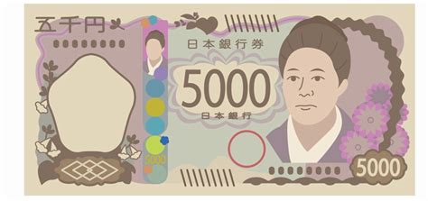津田梅子って何をした人（小学生向けに解説）