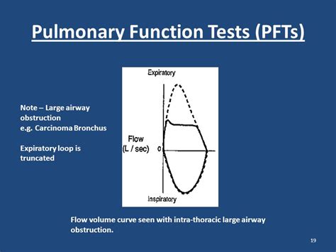 Pulmonary Function Tests Pfts Ppt Video Online Download