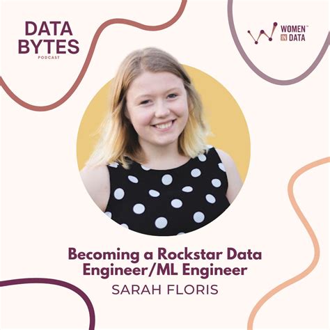 Women In Data™️ On Linkedin Databytes Dataml Techtalks