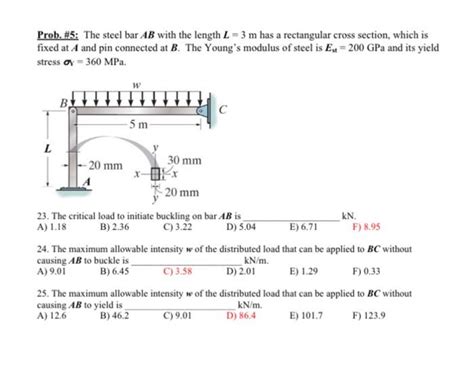 Solved Prob 5 The Steel Bar Ab With The Length L 3 M