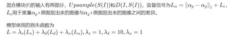 【论文复现】modnet 人像抠图 Csdn博客