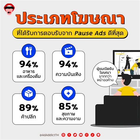 Ad Addict Ad Addict Added A New Photo