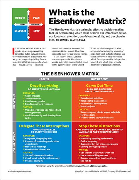 The Eisenhower Matrix For Adhd Decision Making Artofit