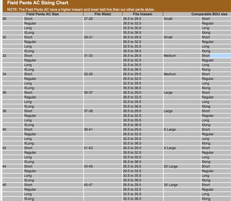 Crye Precision Size Chart Keski