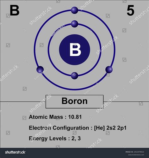 Boron Electron Configuration Diagram Atomic Mass Stock Illustration