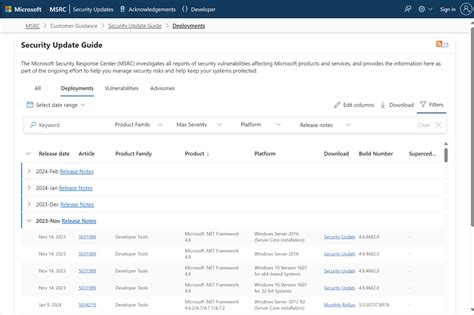 Info Microsoft Security Update Guide Kurt Shintakus Blog